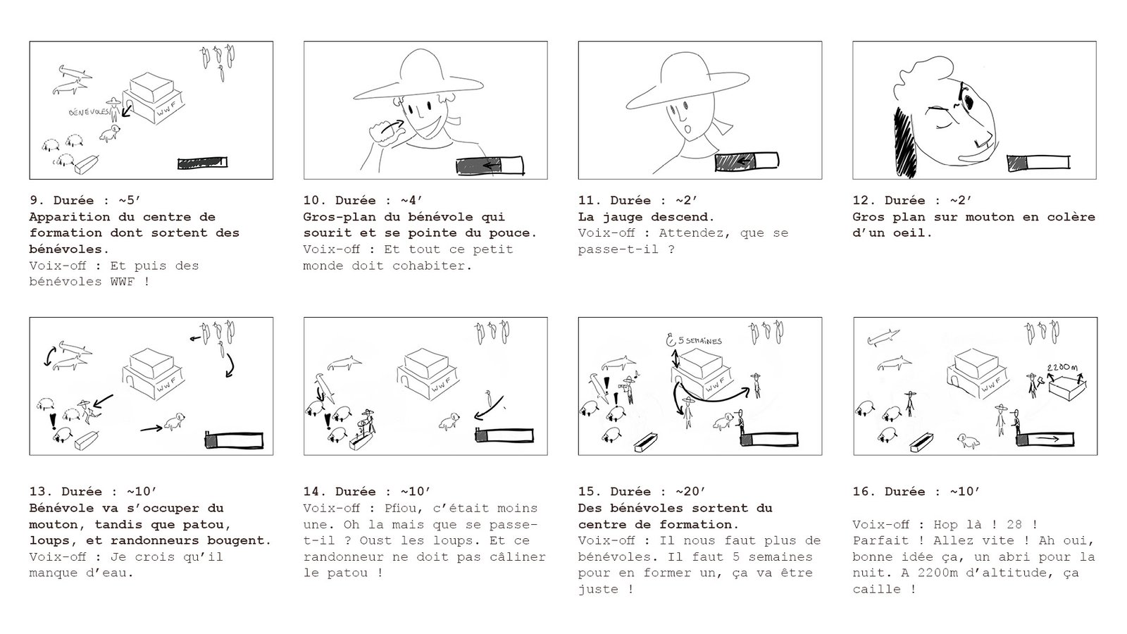 Alpage Simulator 2200 – Design Is A Key